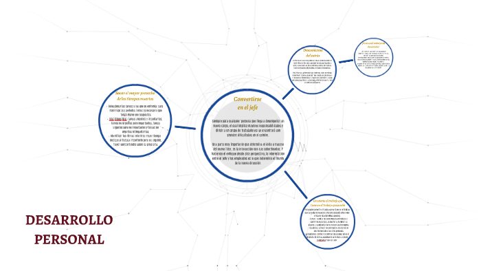 DESARROLLO PERSONAL by Roberto Caudillo on Prezi