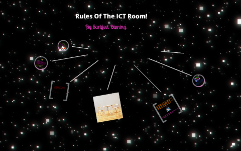 Rules Of The ICT Room! by Sarbjeet Binning on Prezi