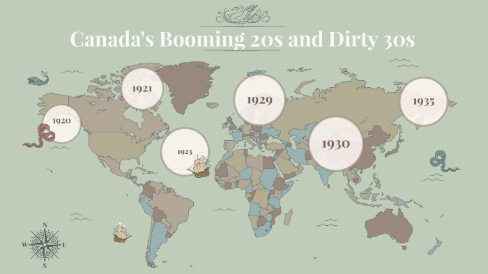 1920s-1930s timeline by Sara Sanas on Prezi