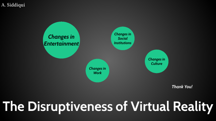 The Emergence of Virtual Reality and the Disruptiveness of its ...