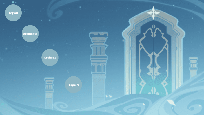 About Genshin Impact Worldbuilding by Sayna Miryoku on Prezi