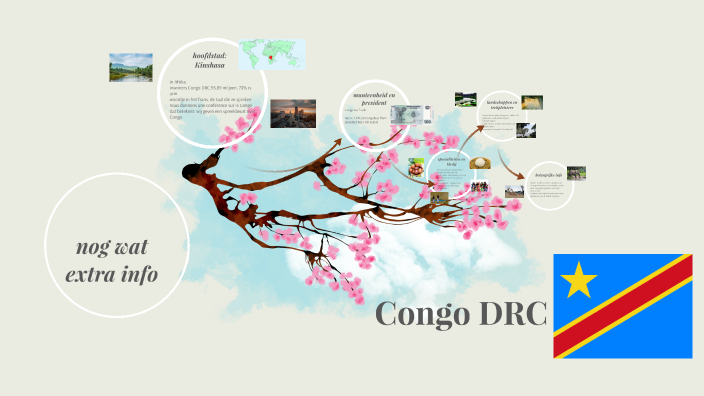 Congo DRC by amber lenearts on Prezi
