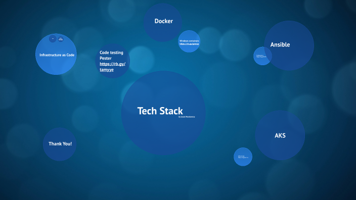 Jacek Tech Stack by Jacek Mackiewicz on Prezi