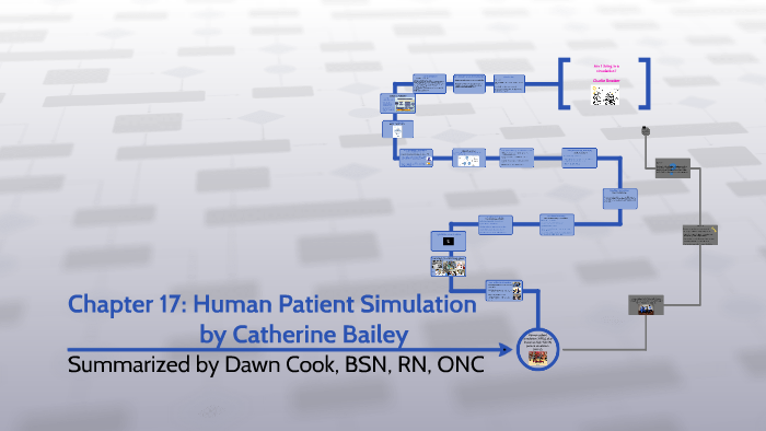 Chapter 17: Human Patient Simulation by Dawn Cook on Prezi