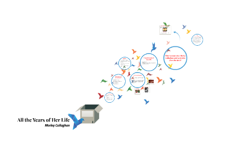 All the Years of Her Life by Theresa Harcourt on Prezi