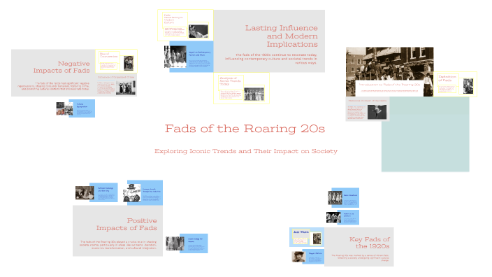 Fads of the Roaring 20s by Maureen Addo on Prezi