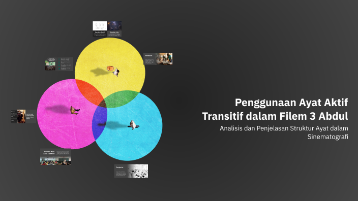 Penggunaan Ayat Aktif Transitif dalam Filem 3 Abdul by Izyan on Prezi