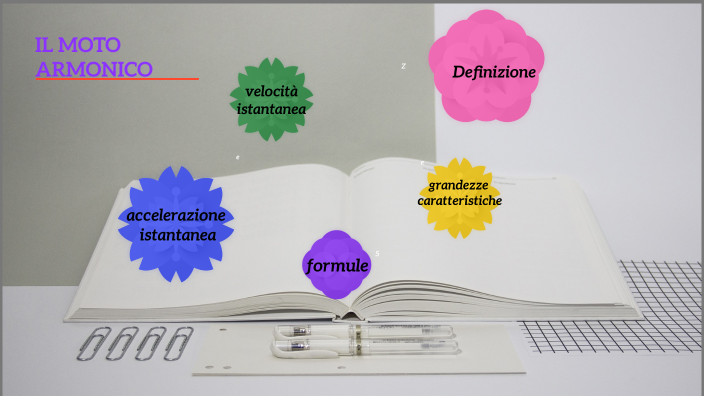 moto armonico by SARAH CIANO on Prezi