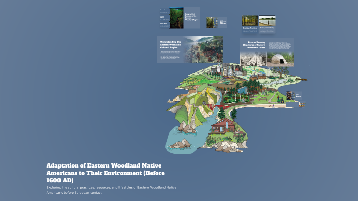 Adaptation of Eastern Woodland Native Americans to Their Environment ...