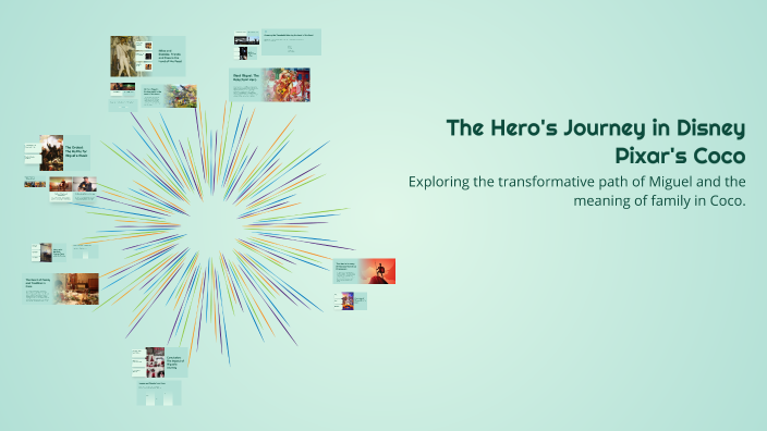 The Hero's Journey in Disney Pixar's Coco by chuck Arazaga on Prezi