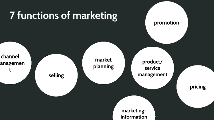 7 functions of marketing by Rylan Muncy on Prezi