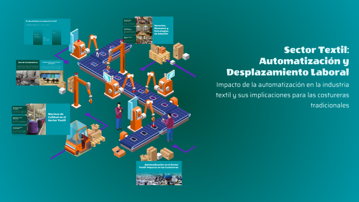 Sector Textil: Automatización y Desplazamiento Laboral by Lizardo ...