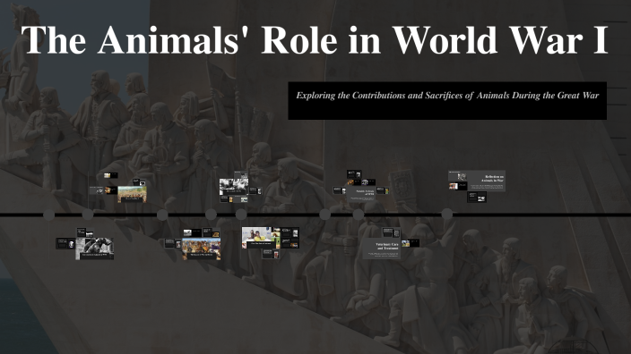 The Animals' Role in World War I by Emma Steegmans on Prezi