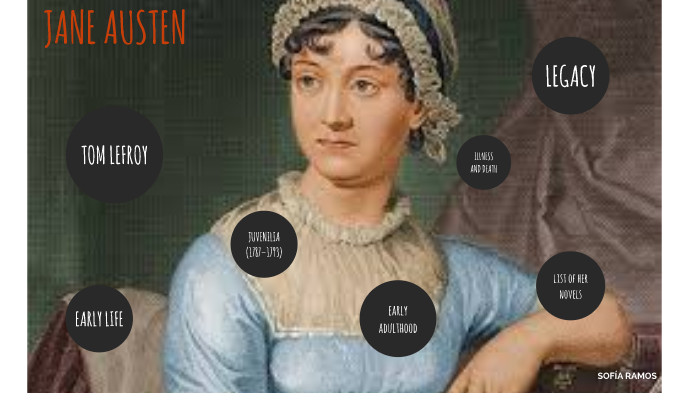 Jane Austen by Sofía Daniela Ramos on Prezi