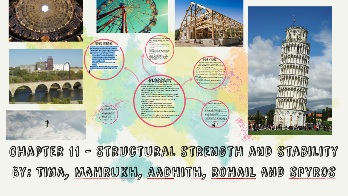 Chapter 11: Structural Strength and Stability by Tina Nayak on Prezi