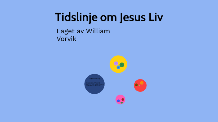 Jesu liv-William Vorvik by William Vorvik on Prezi