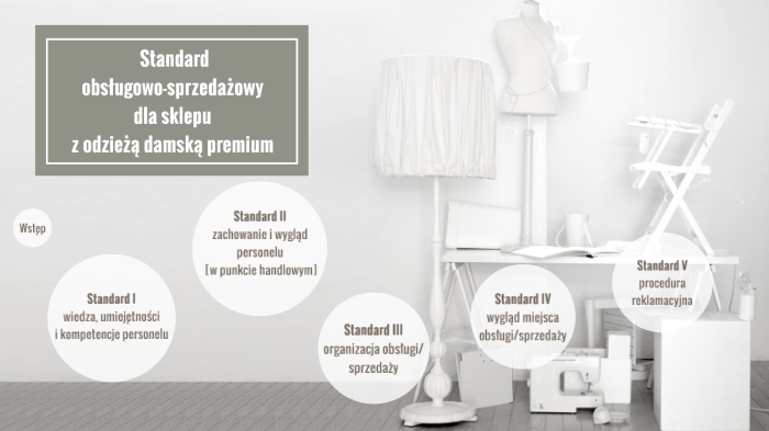 Standard obslugowo sprzedażowy by Barbara Zak-Rybak on Prezi