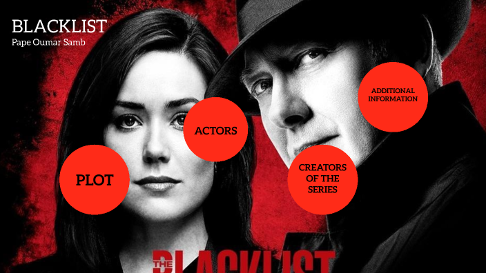 BLACKLIST by Pape Oumar Samb on Prezi