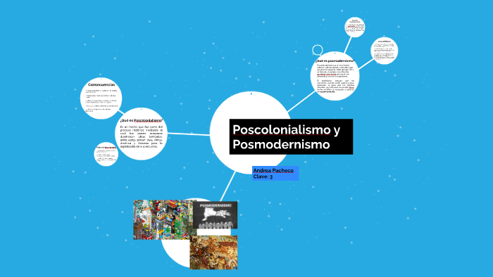 Poscolonialismo y Posmodernismo by andrea Pacheco on Prezi