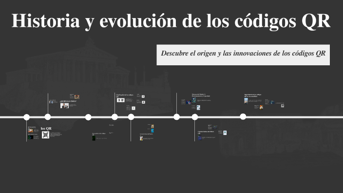 Historia y evolución de los códigos QR by BRUZZESE Valentina on Prezi