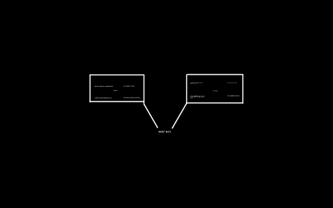 Road map to post secondary options by justin rabalais on Prezi