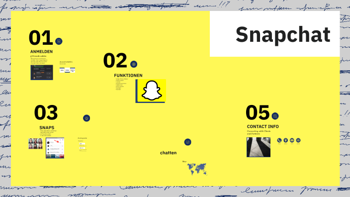 snapchat by Tereza Kat on Prezi