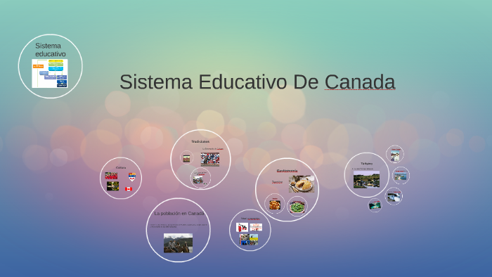 Sistema Educativo De Canada by Zayra Aleman on Prezi