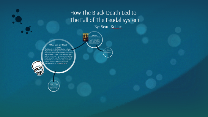 How The Black Death Led to The Fall of The Feudal system by Sean kollar ...