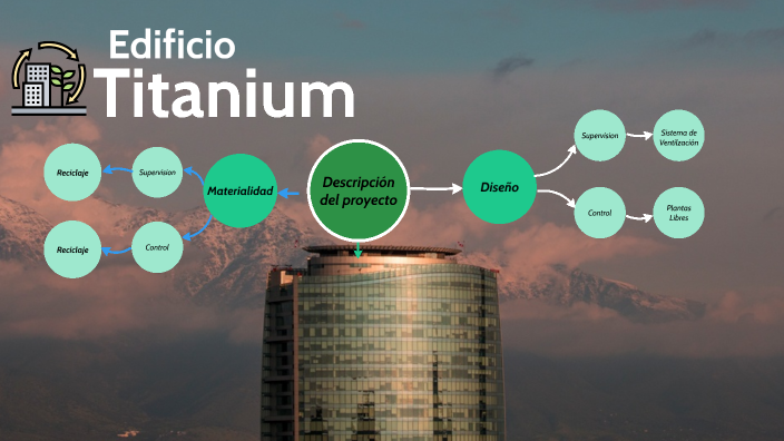 Edificio Titanium by Lina María Ayala Villalba on Prezi