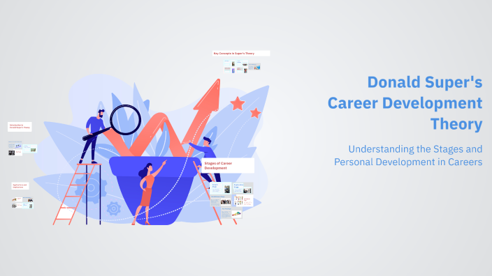 Donald Super's Career Development Theory by Sam Eldrix Sasil on Prezi