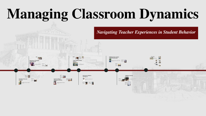 Managing Classroom Dynamics by J-r Paguyan on Prezi