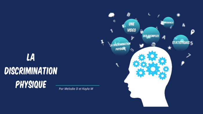 Discrimination Physique by kaymel desmurray on Prezi