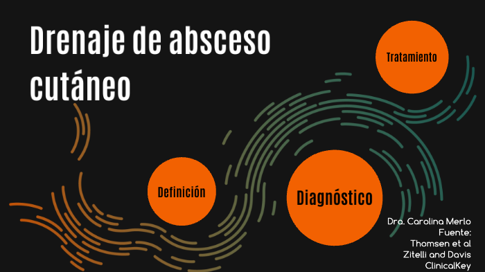 Drenaje de absceso cutáneo by Carito Merlo on Prezi