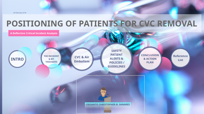 CVC REMOVAL by Crisanto Christopher Sanares on Prezi