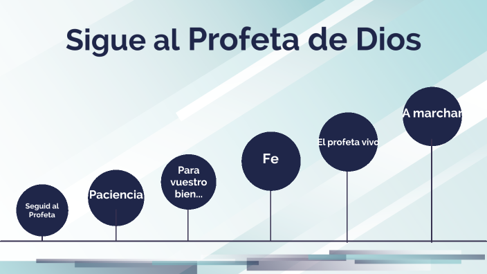 Lección 3: Sigue al Profeta de Dios by Camerson Mello Cabrera on Prezi
