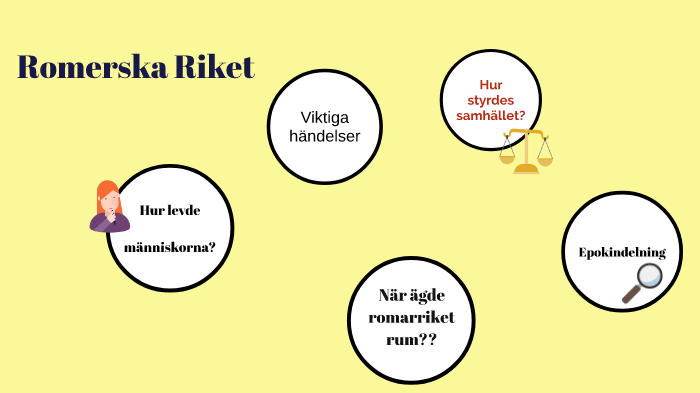 Romerska Riket by Tilda Johansson on Prezi