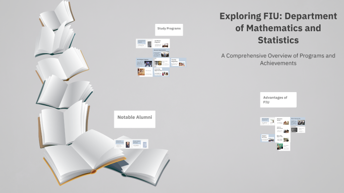 Exploring FIU: Department of Mathematics and Statistics by Natalia Okla ...
