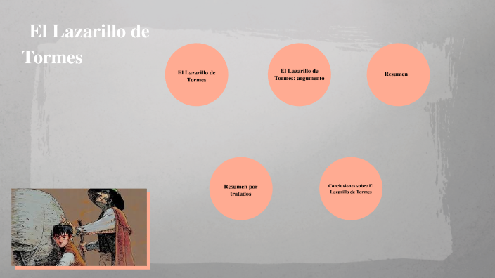 Presentación El Lazarillo de Tormes by Camila Eljach on Prezi