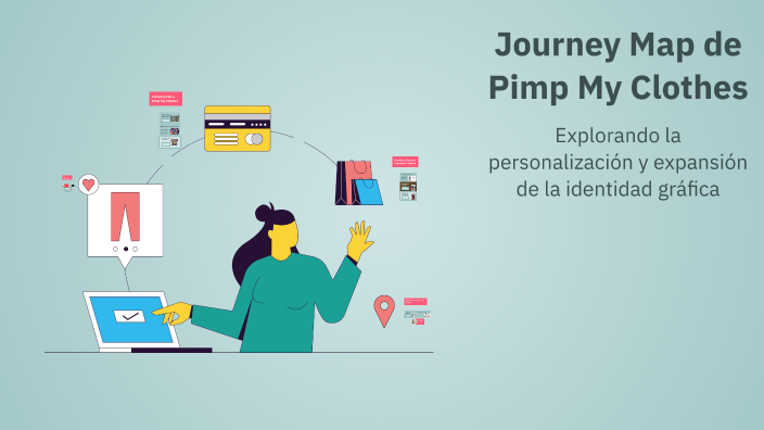 Journey Map de Pimp My Clothes by Camilo Herrera on Prezi