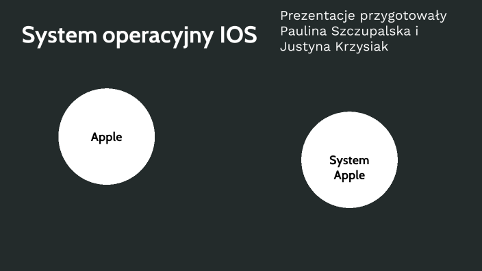 system operacyjny IOS by Justyna Krzysiak on Prezi
