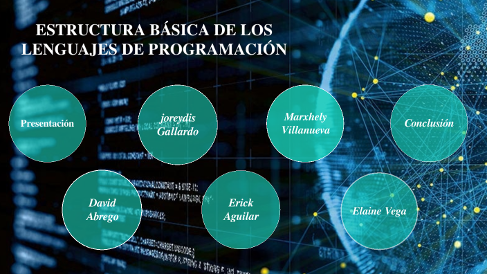 ESTRUCTURA BÁSICA DE LOS LENGUAJES DE PROGRAMACIÓN by david ABREGO on Prezi