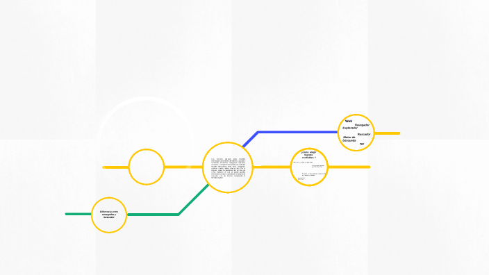 Herramientas para la recopilación de información by Darling Jimenez on ...