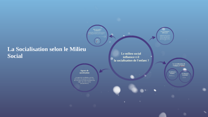 La Socialisation selon le milieu social by Allan Bécuwe on Prezi