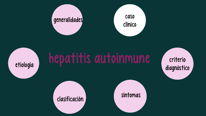 hepatitis autoinmune by Dani Martinez on Prezi