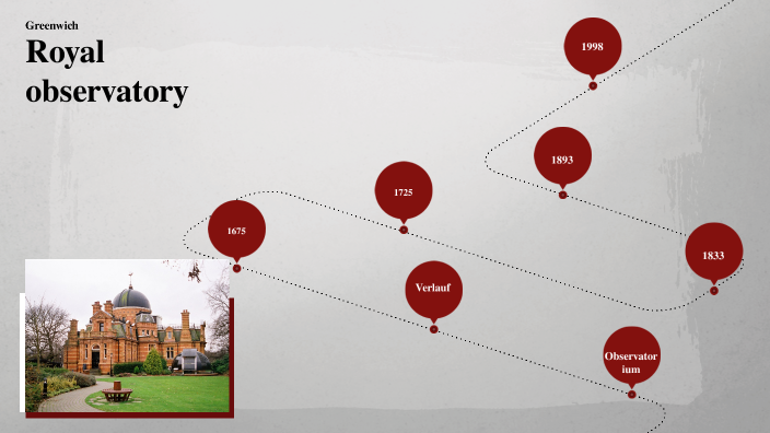Royal Observatory by Luka Simonovic on Prezi