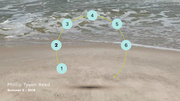 Phillip Tyson Reed by Phillip Tyson Reed on Prezi