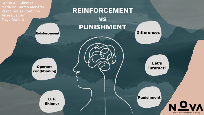 Difference Between Reinforcement And Punishment By Carminho Menéres On Prezi