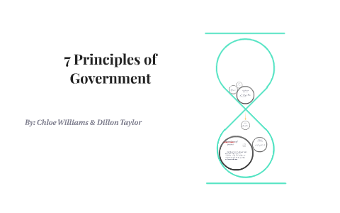 7 Principles of Government by Chloe Williams on Prezi