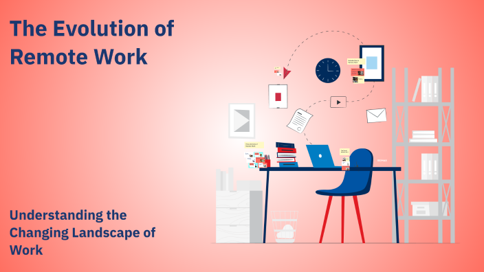 The Evolution of Remote Work by tehreem fatima on Prezi