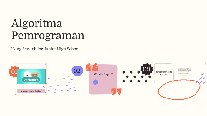 Algoritma Pemrograman with Scratch by Abdul Rauf on Prezi